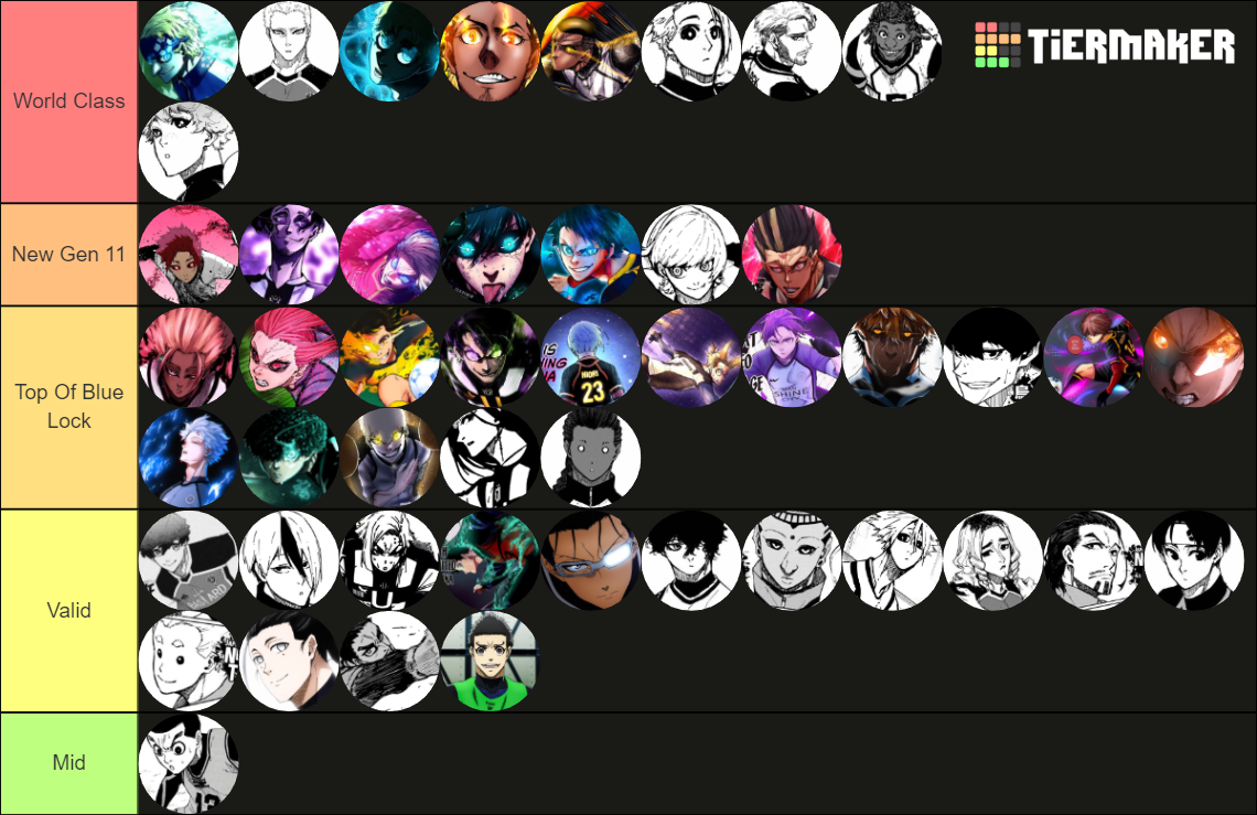 All Blue Lock Characters Tier List (Community Rankings) - TierMaker