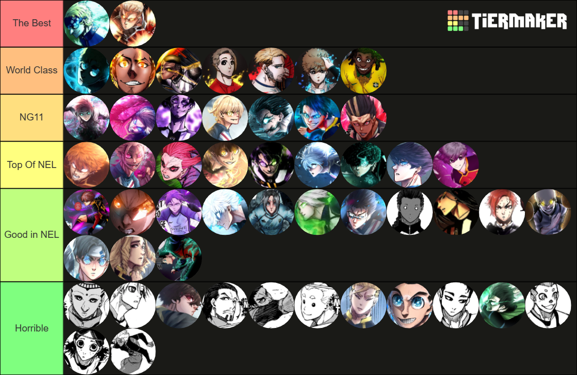 All Blue Lock Characters Tier List (Community Rankings) - TierMaker