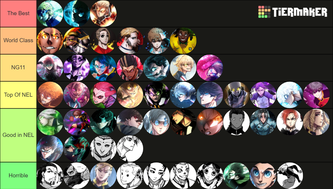 All Blue Lock Characters Tier List (Community Rankings) - TierMaker
