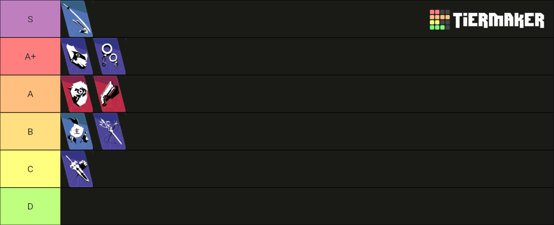 Black Magic 2 Classes Tier List (Community Rankings) - TierMaker