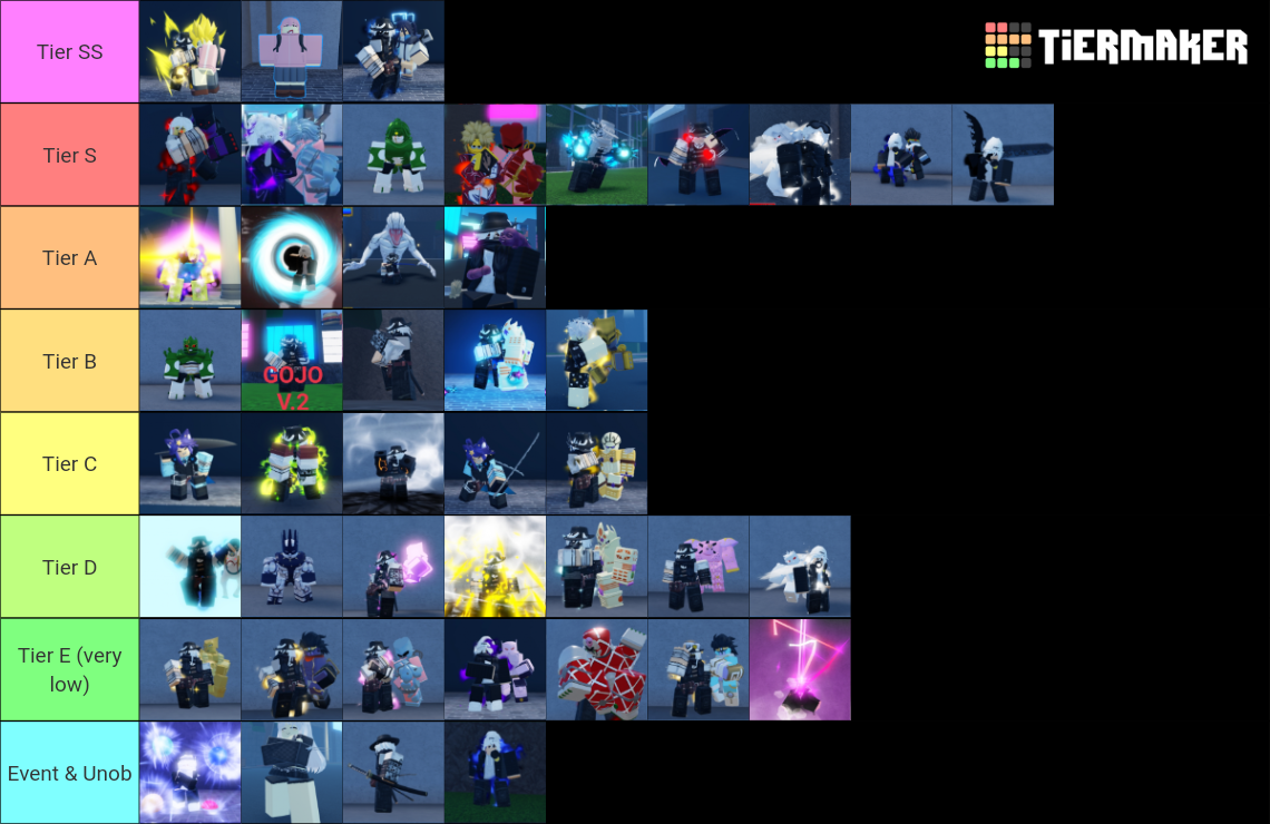 Heaven Stand: Rarity Stand 1.0 Tier List (Community Rankings) - TierMaker