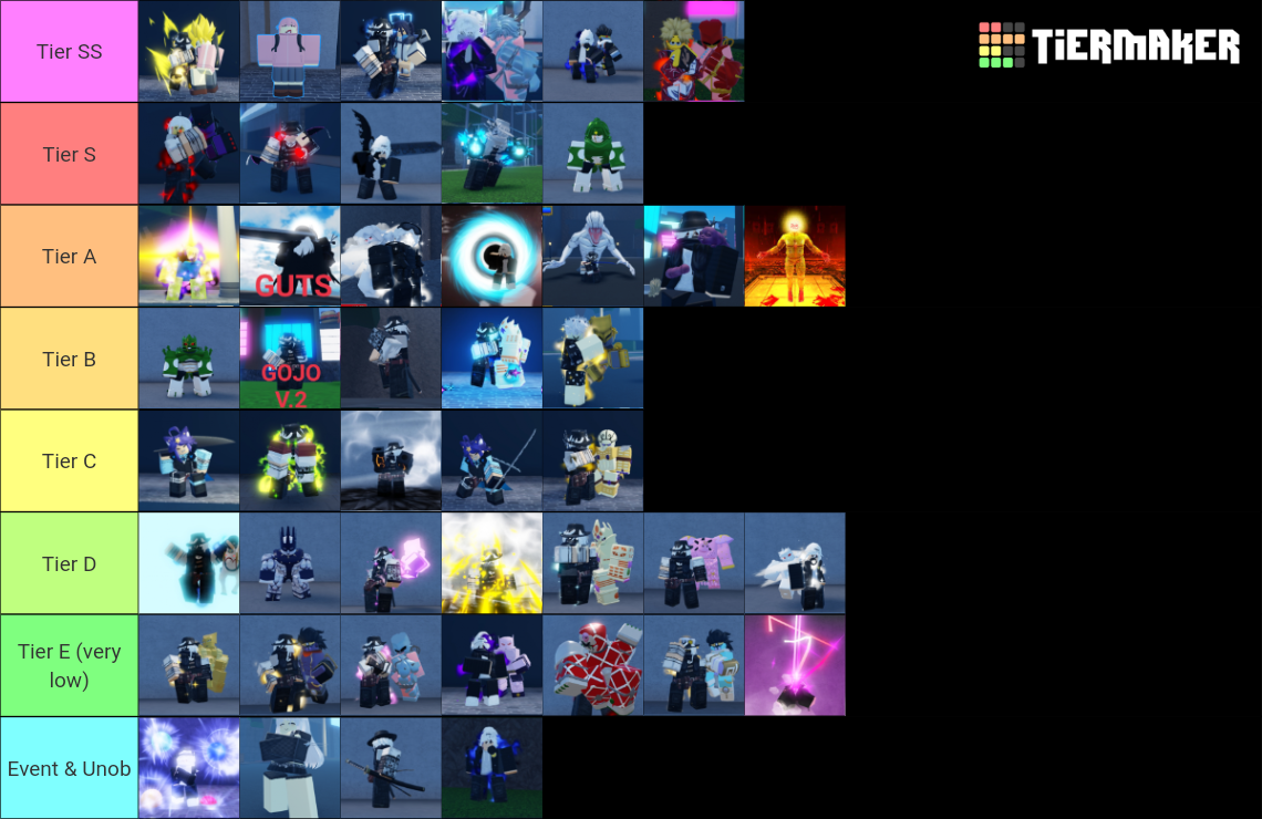 Heaven Stand: Rarity Stand 1.0 Tier List (Community Rankings) - TierMaker