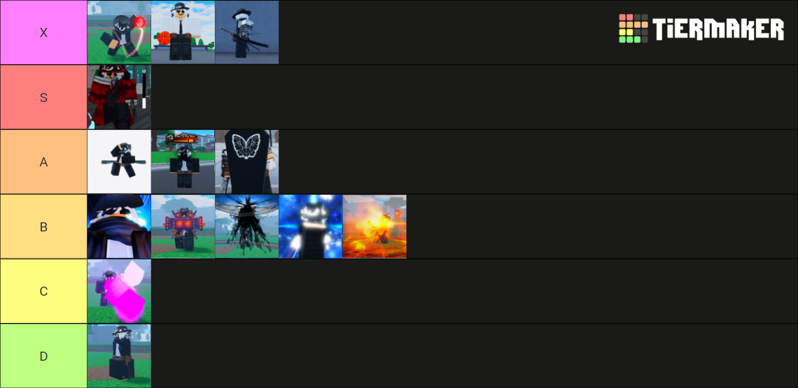 Heaven Stand:Rework Tier List (Community Rankings) - TierMaker