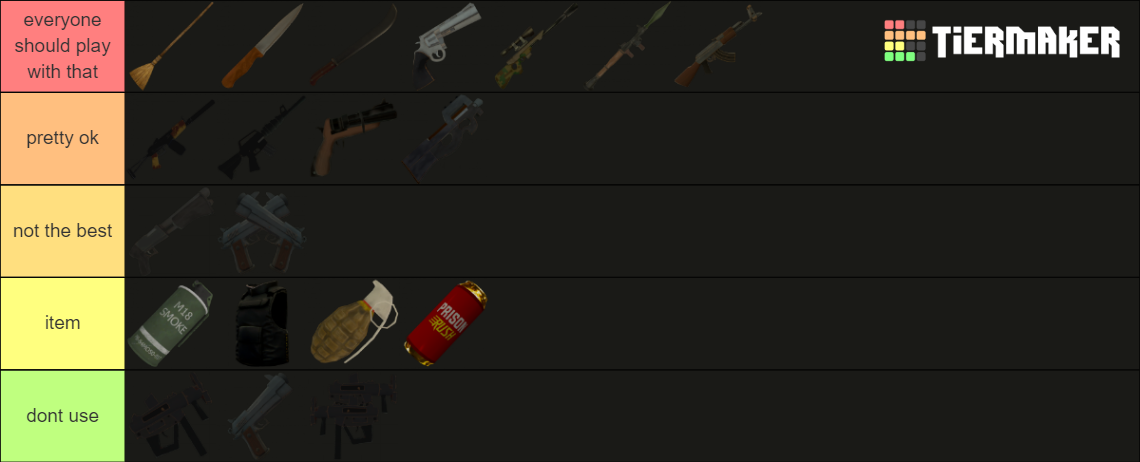 VRChat Prison Escape Weapons/Items Tier List (Community Rankings ...