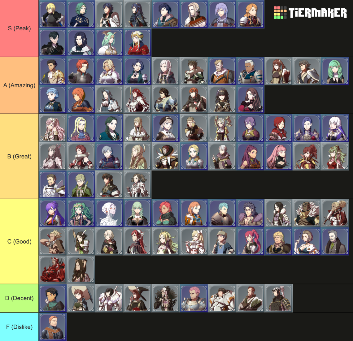 Every Playable Fire Emblem Character Tier List (Community Rankings ...