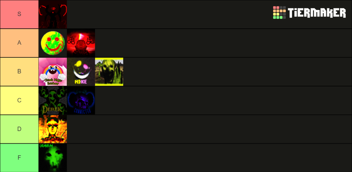 SNPC Workshop Tier List (Community Rankings) - TierMaker