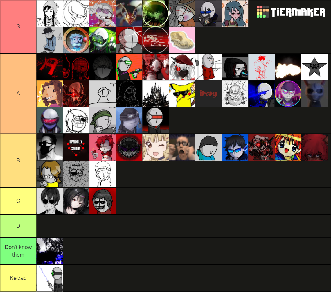Madness Combat animators Tier List (Community Rankings) - TierMaker