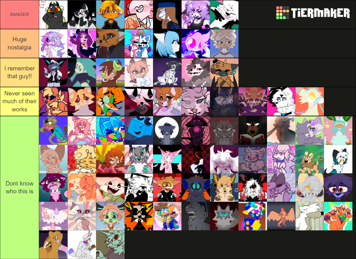 Animation meme comunity Tier List (Community Rankings) - TierMaker