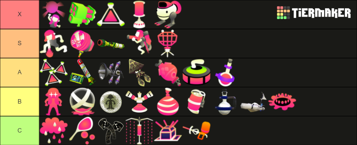 Splatoon 1 and 2 Subs And Specials Tier List (Community Rankings ...