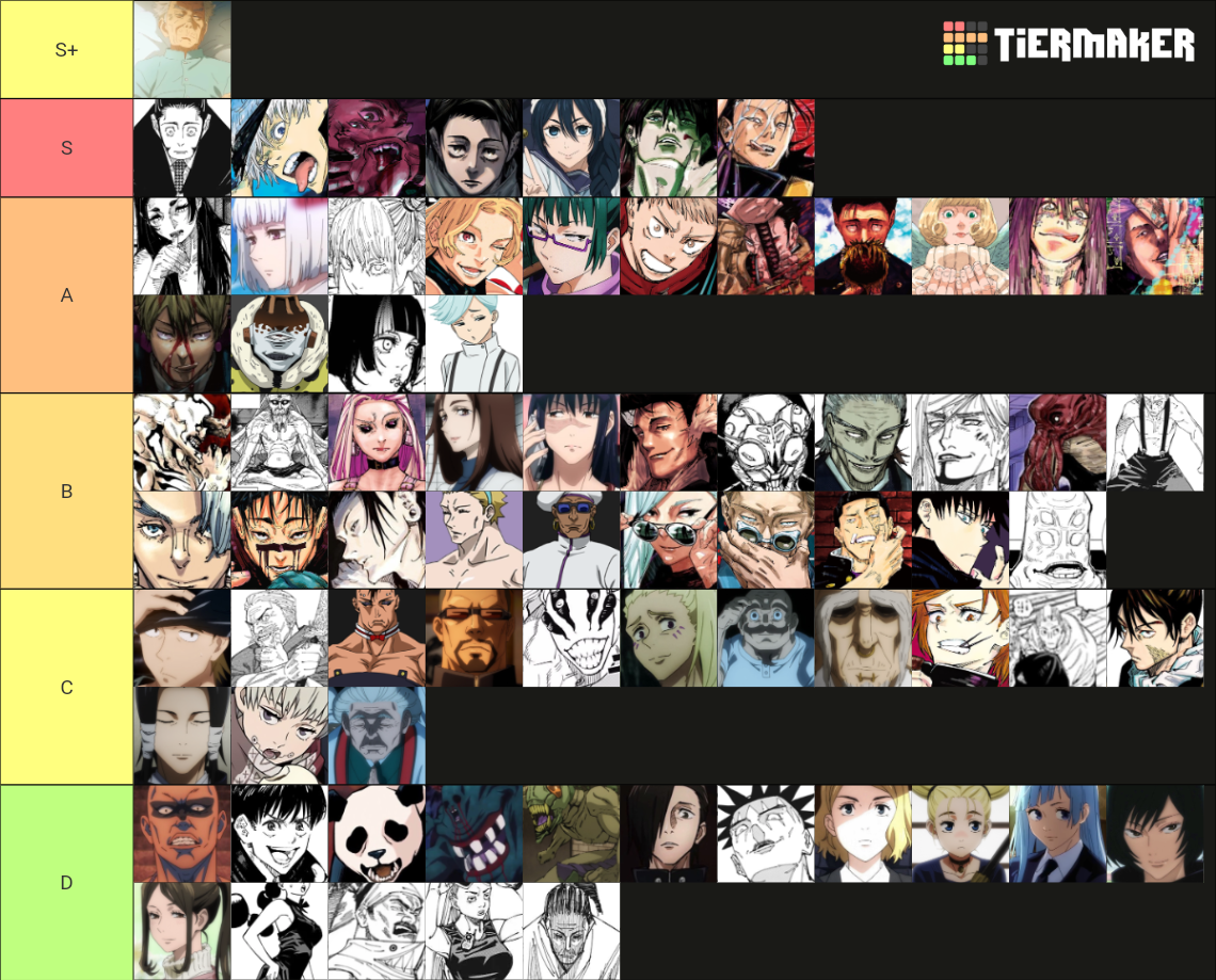 Jujutsu Kaisen: All Characters Tier List (Community Rankings) - TierMaker