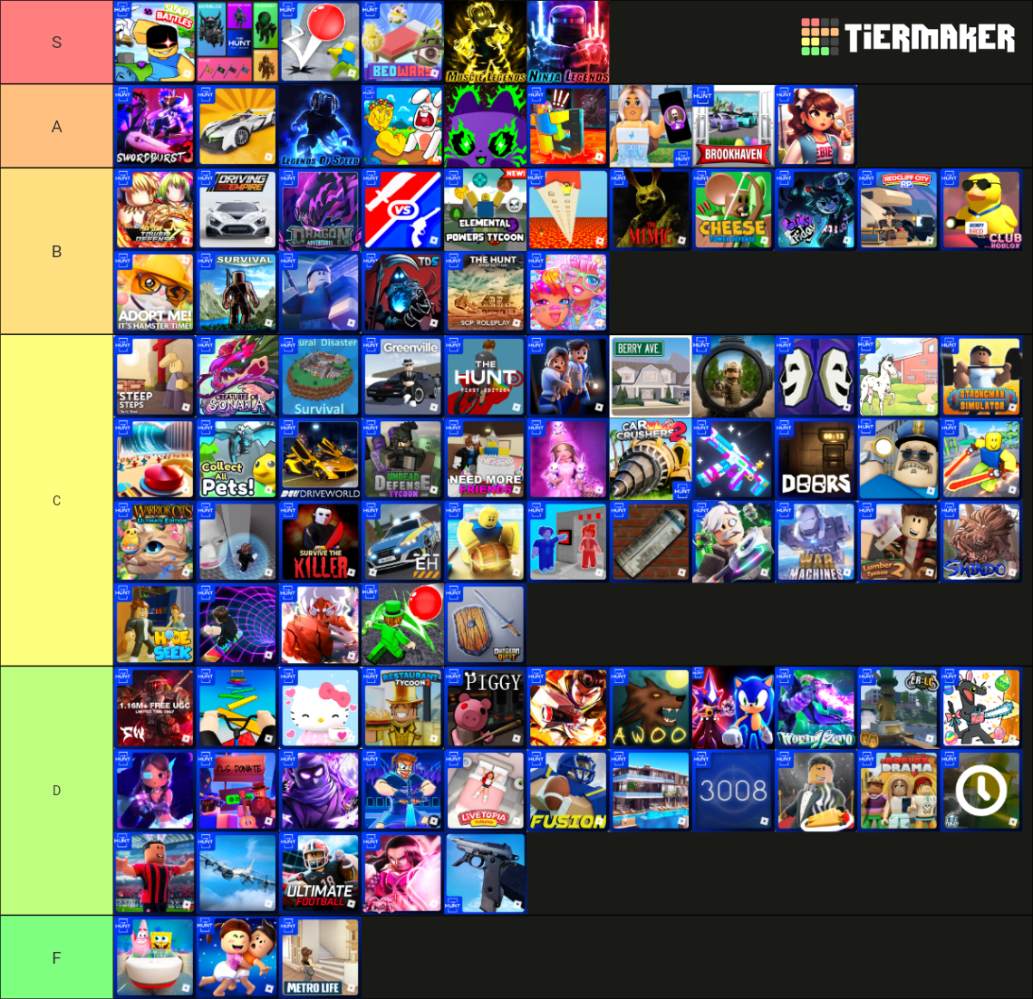 ALL 100 ROBLOX GAMES in The Hunt: First Edition Tierlist Tier List ...