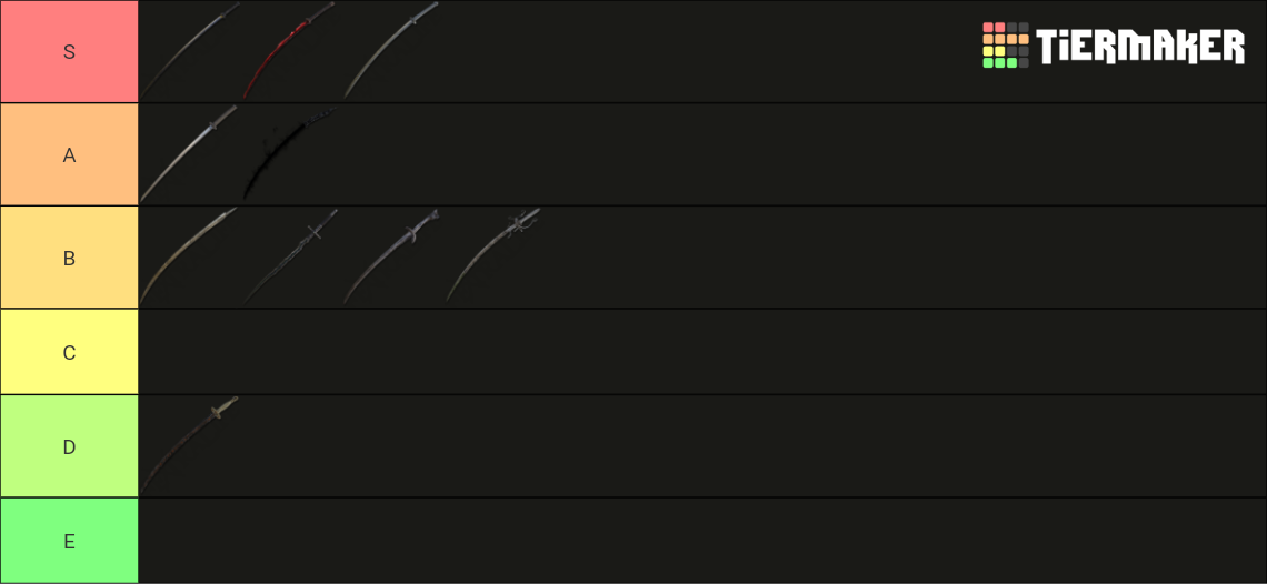 Elden Ring - All Katanas (DLC included) Tier List (Community Rankings ...