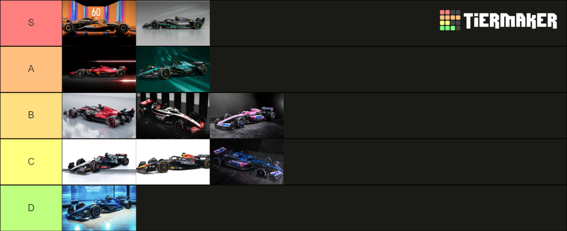 2023 Formula One Liveries TierMaker Tier List (Community Rankings ...