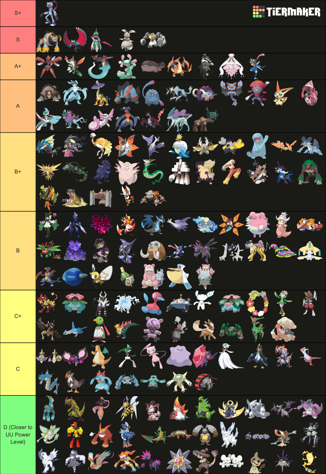 Cobblemon Delta Updated Tier List (Community Rankings) - TierMaker