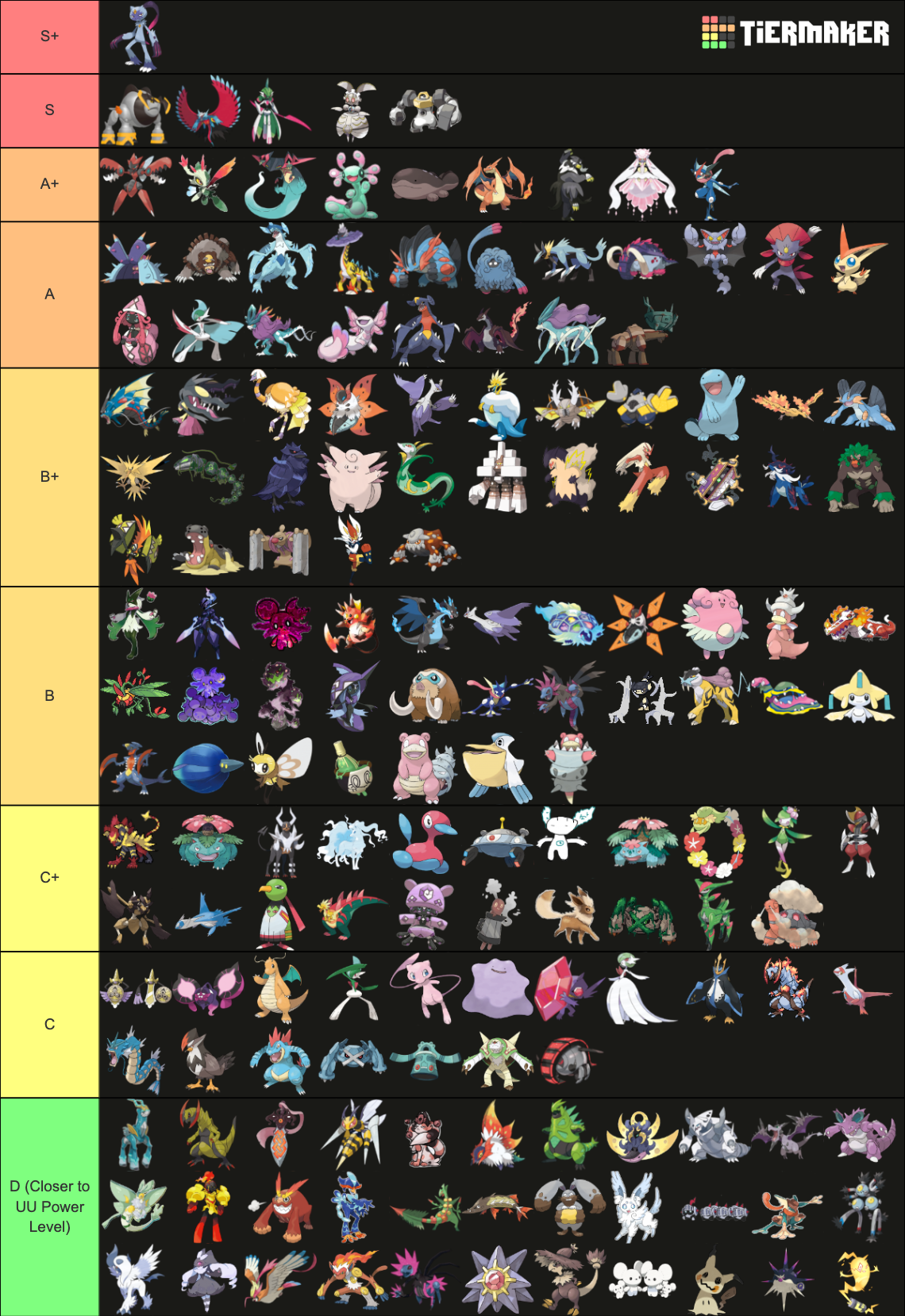 Cobblemon Delta Updated Tier List (Community Rankings) - TierMaker