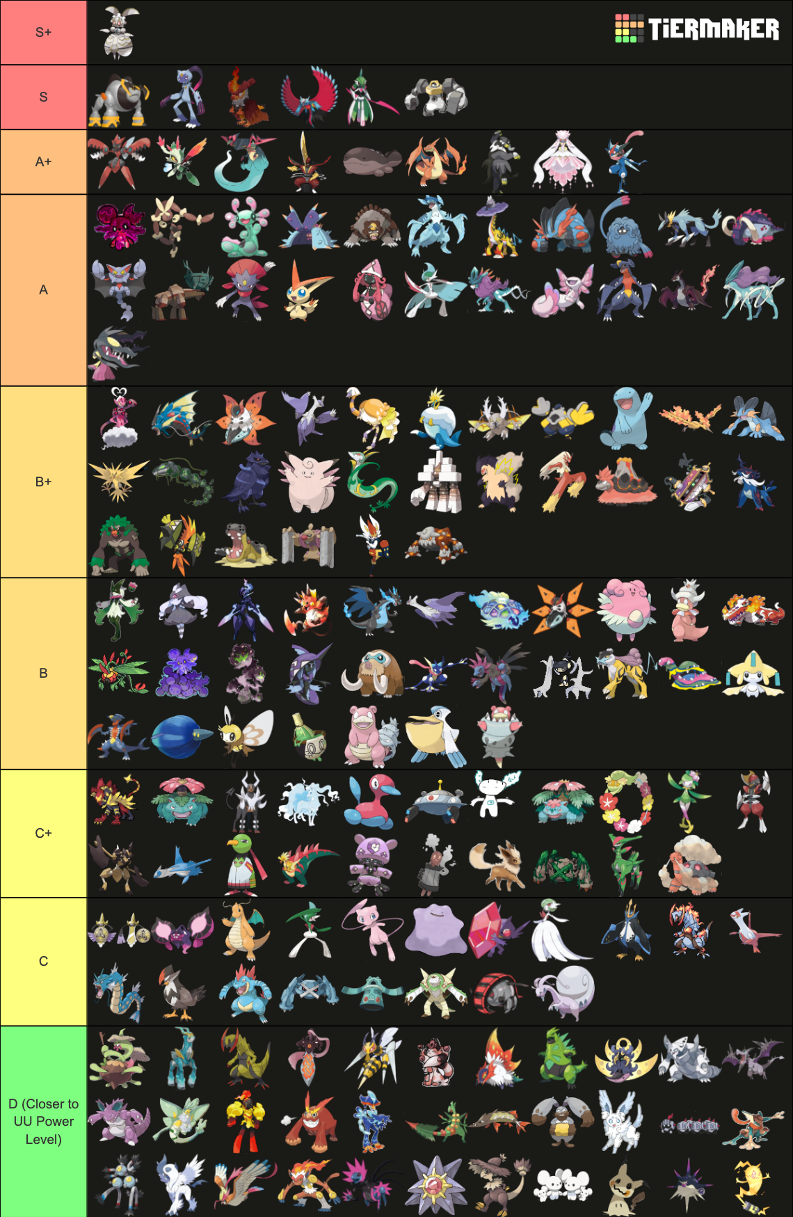 Cobblemon Delta Updated Tier List (Community Rankings) - TierMaker