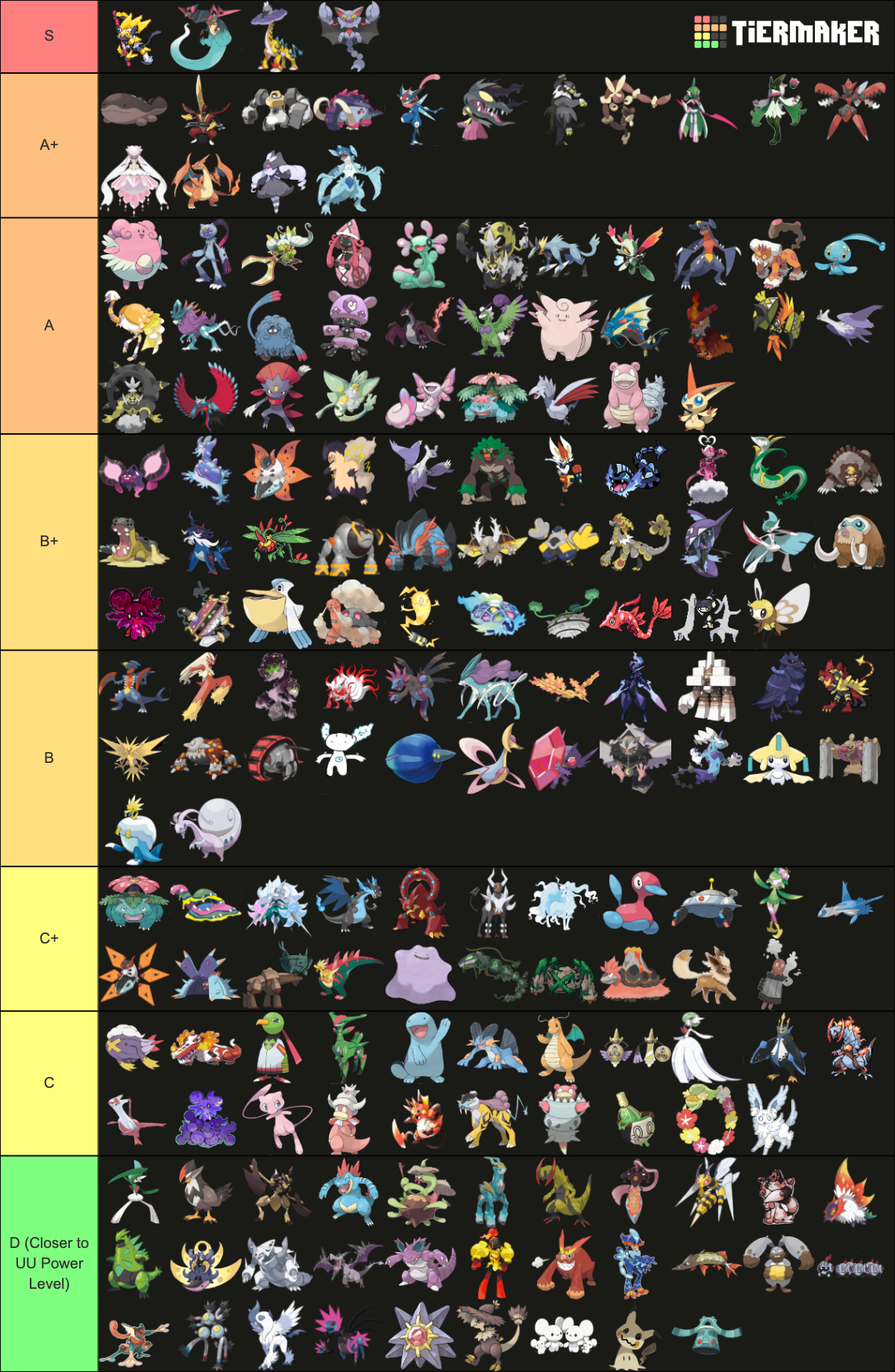 Cobblemon Delta Updated Tier List (Community Rankings) - TierMaker