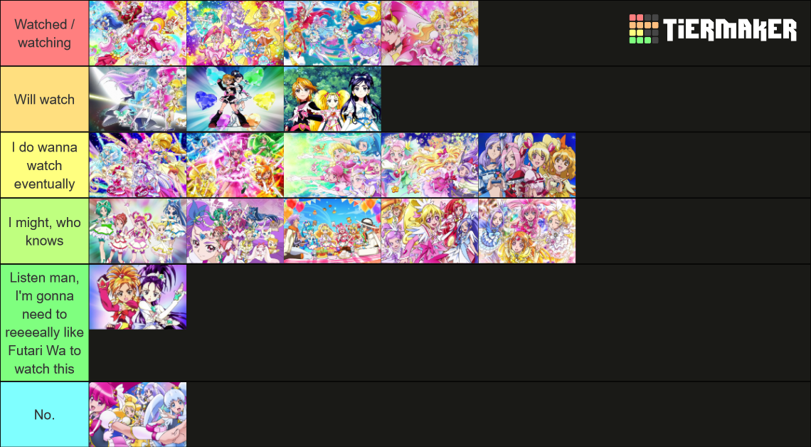 PreCure Series 2023 Tier List (Community Rankings) - TierMaker