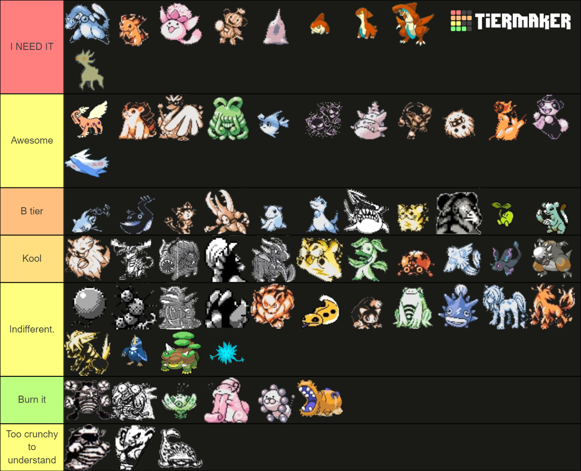 Beta Pokemon Tierlist Tier List (Community Rankings) - TierMaker