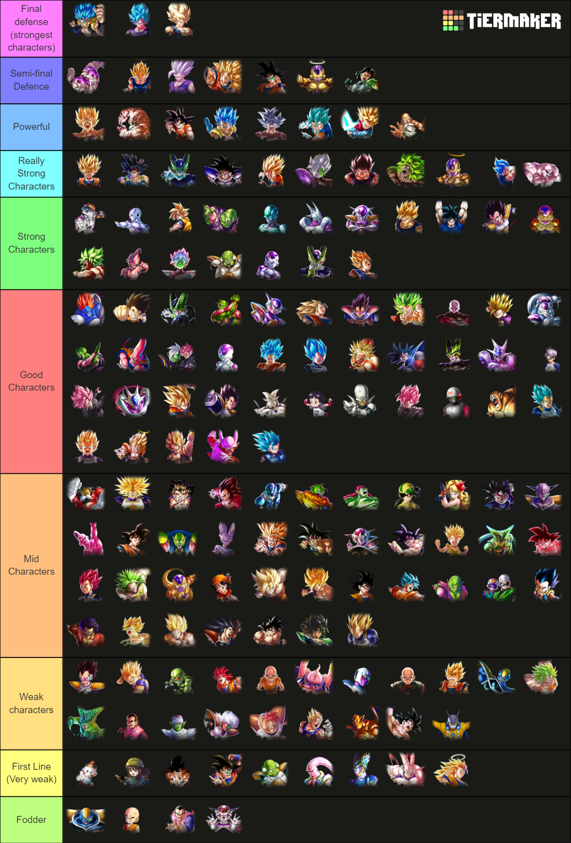 My DBL units (lv 1000 and above) Tier List (Community Rankings) - TierMaker