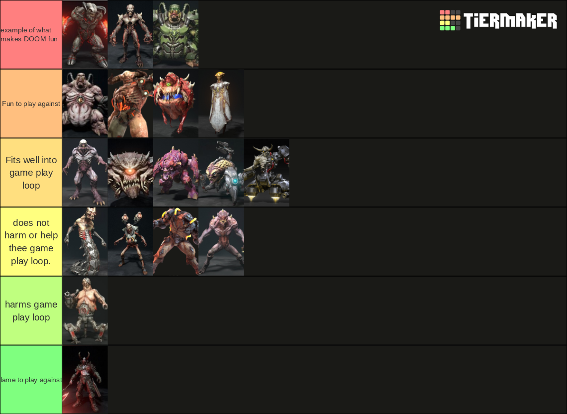 DOOM Eternal demon ranking including ancient gods 1 & 2 DLC Tier List ...