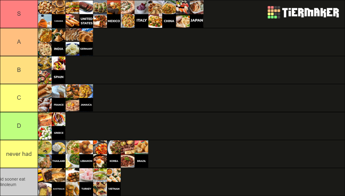 Best Foods by Country Tier List (Community Rankings) - TierMaker