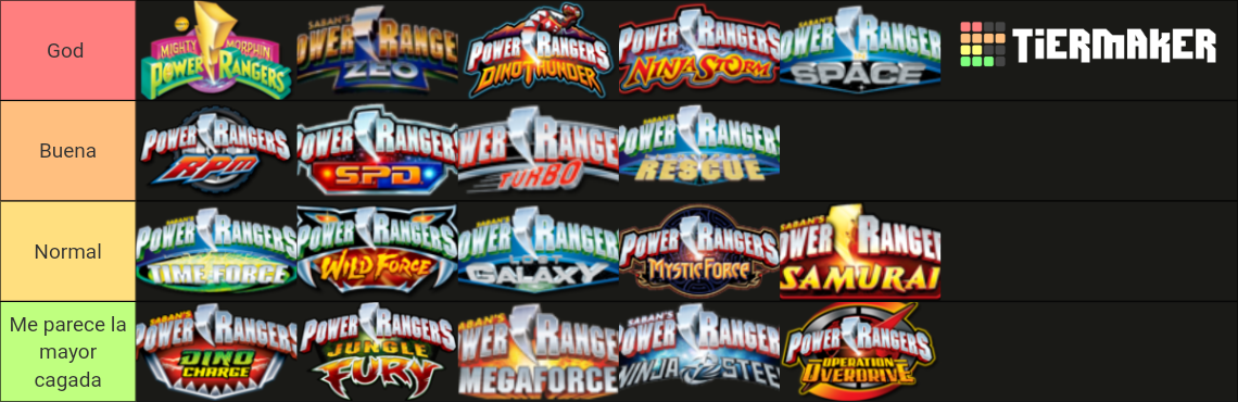 Power Rangers Series Tier List (Community Rankings) - TierMaker