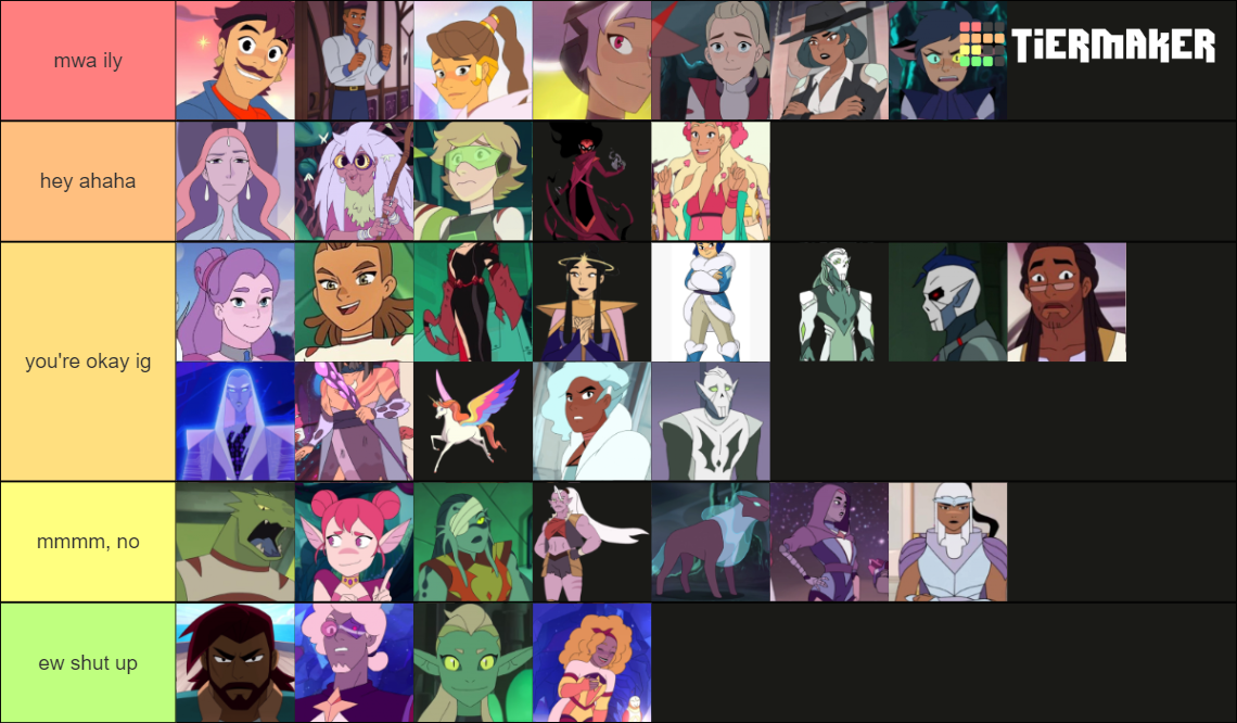 shera characters ranked Tier List (Community Rankings) - TierMaker