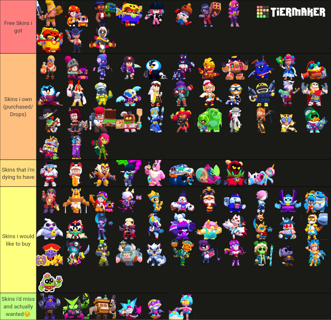 Every Brawl Stars Skin!! (Up to Season 26) Tier List (Community ...
