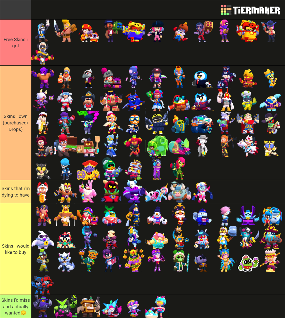 Every Brawl Stars Skin!! (Up to Season 26) Tier List (Community ...