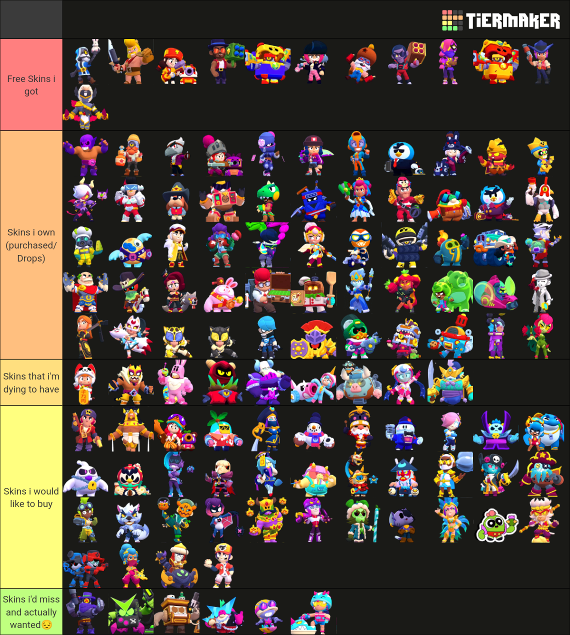 Every Brawl Stars Skin!! (Up to Season 26) Tier List (Community ...