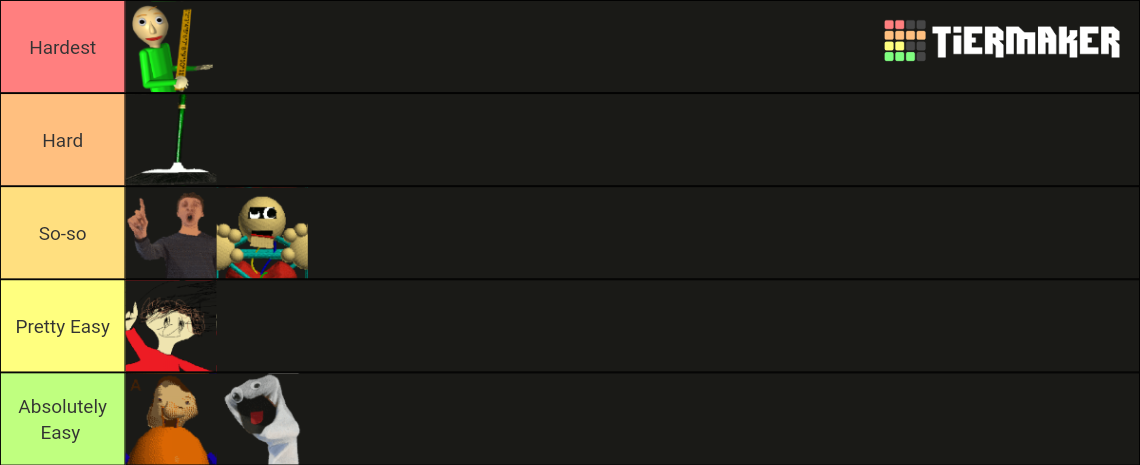 Baldi's Basics Characters Tier List (Community Rankings) - TierMaker