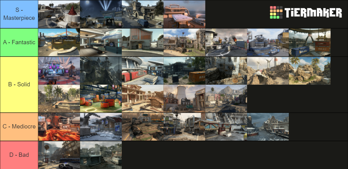 Black Ops 2 Maps Tier List (Community Rankings) - TierMaker
