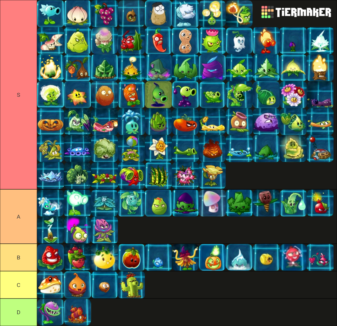 Ranking every premium plant in pvz 2 Tier List (Community Rankings ...