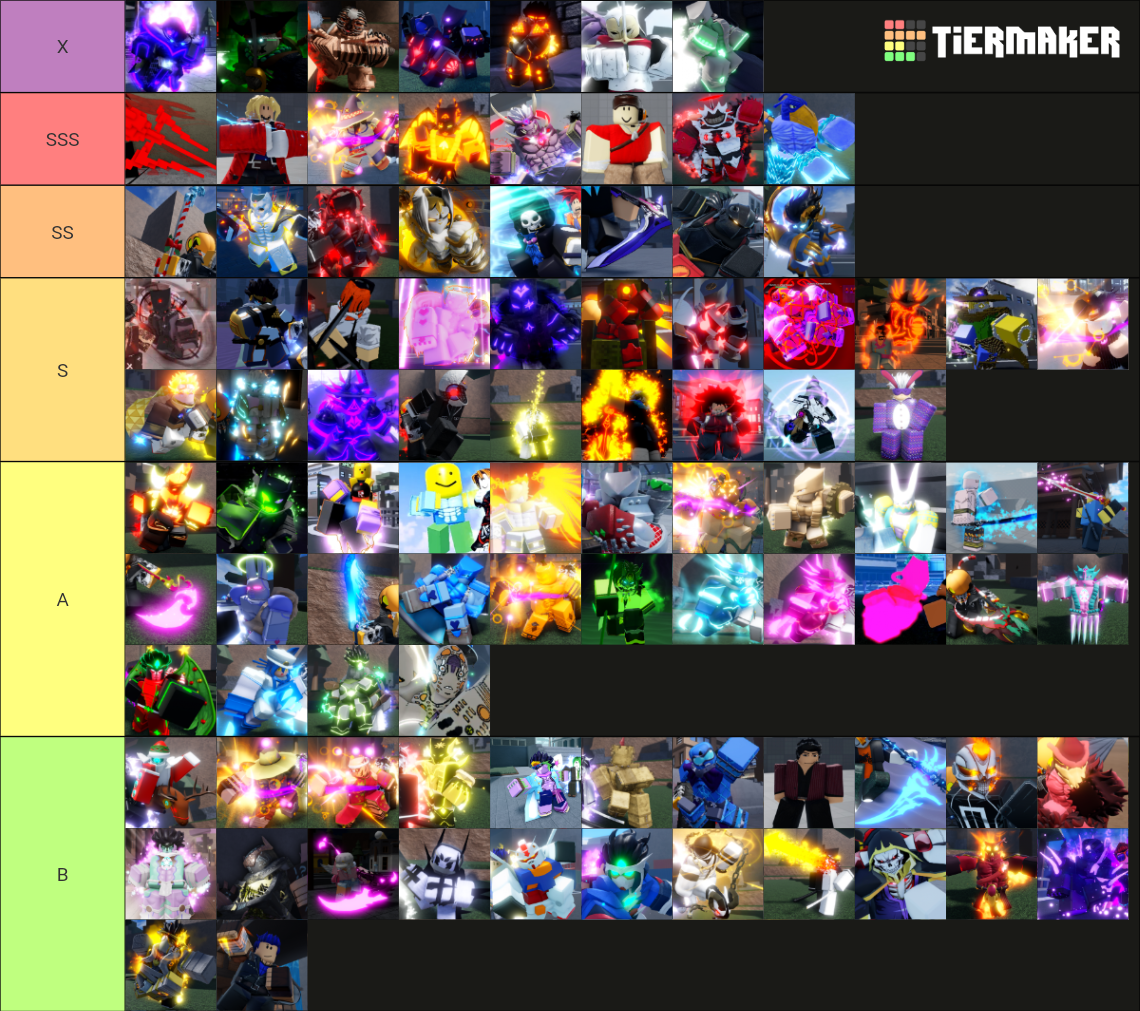 Base Tier List (Community Rankings) - TierMaker