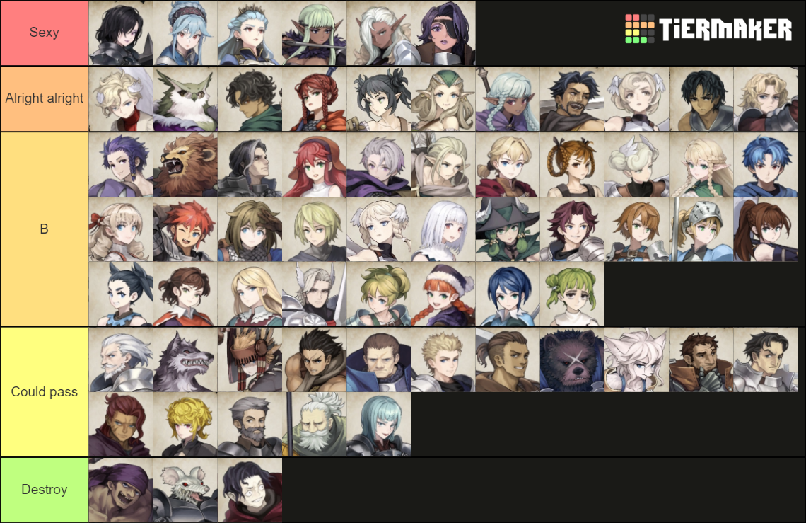 Unicorn Overlord Characters Tier List (Community Rankings) - TierMaker