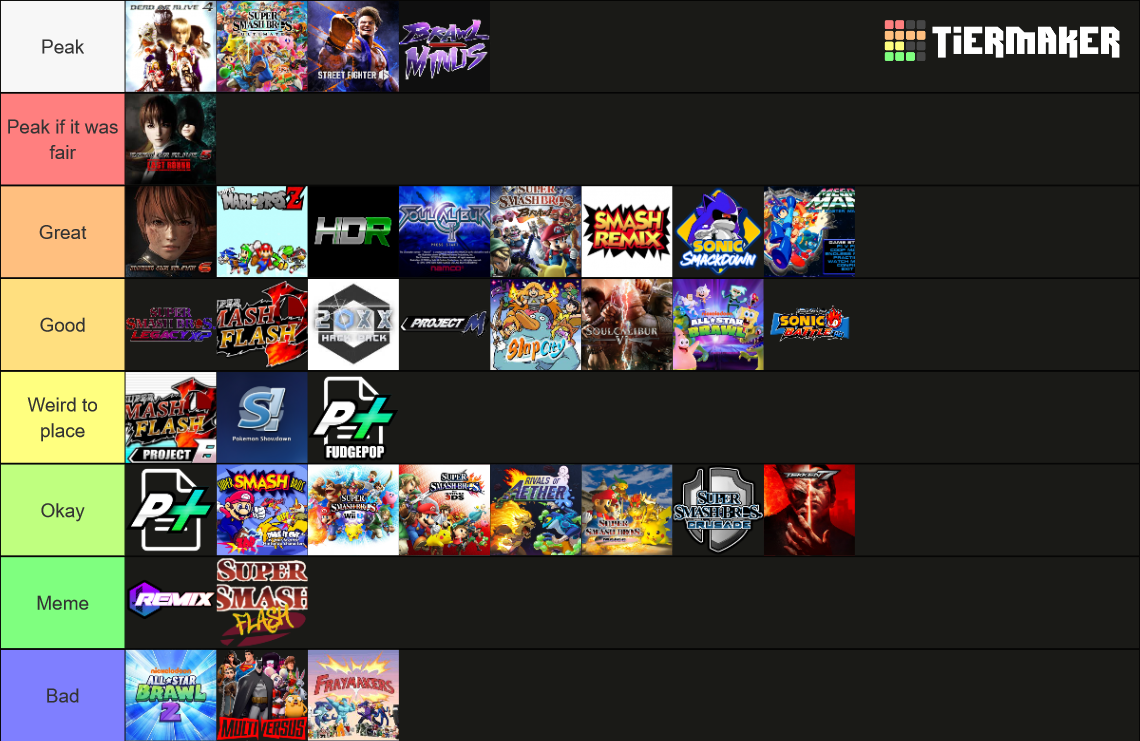 CPU vs CPU games Tier List (Community Rankings) - TierMaker