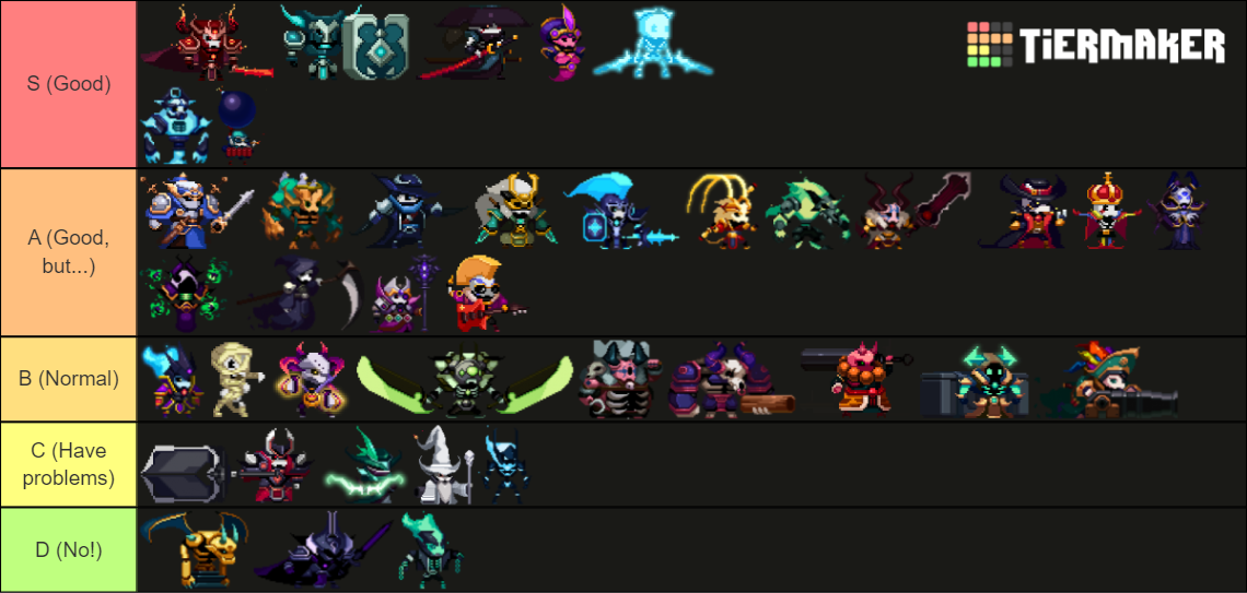 All Skul Hero Slayer Skulls v1.8 (DLC Included) Tier List (Community ...