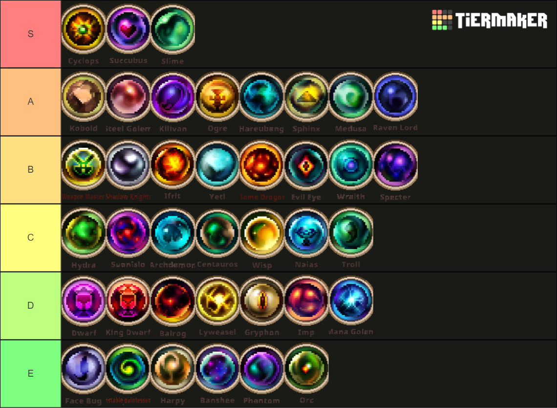 Skul: The Hero Slayer Quintessences Tier List (Community Rankings ...