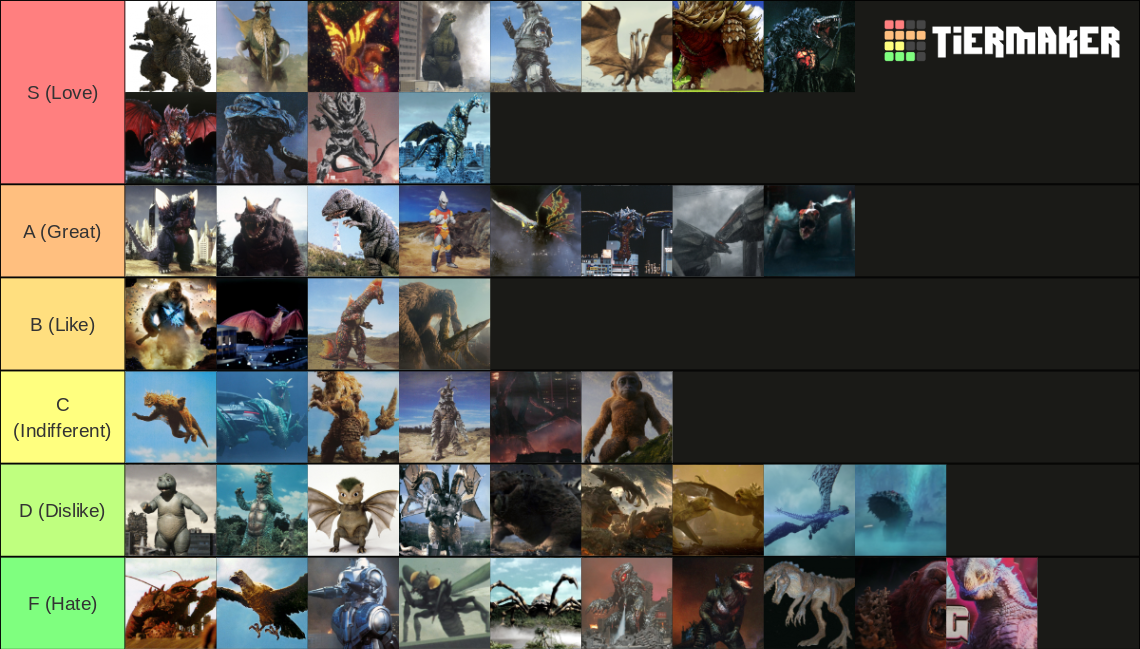 Ranking Every Godzilla Kaiju Tier List (Community Rankings) - TierMaker