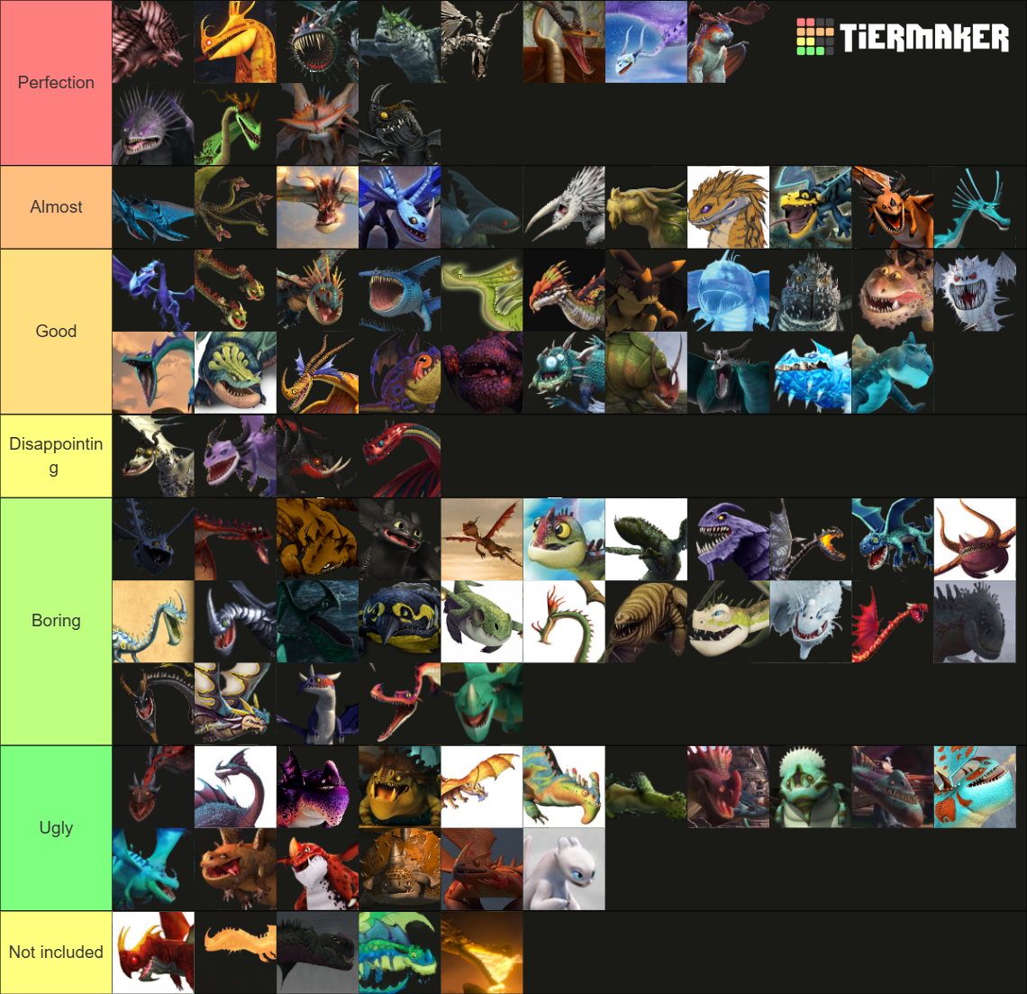 How to train your dragon Tier List (Community Rankings) - TierMaker