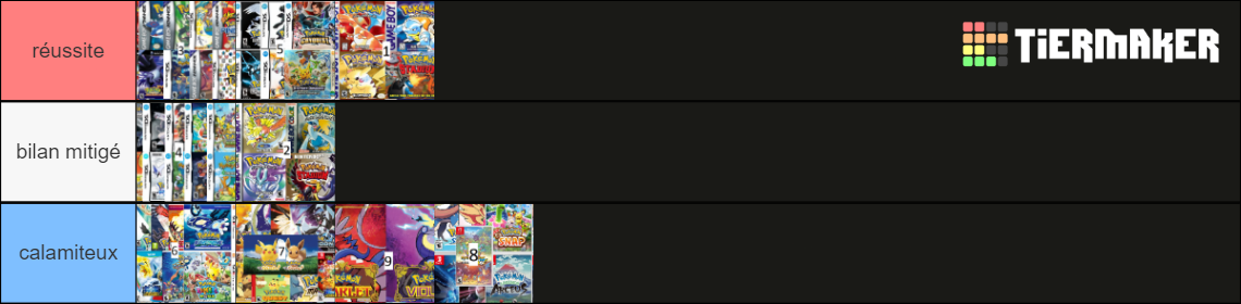 Pokemon Generations Tier List (Community Rankings) - TierMaker