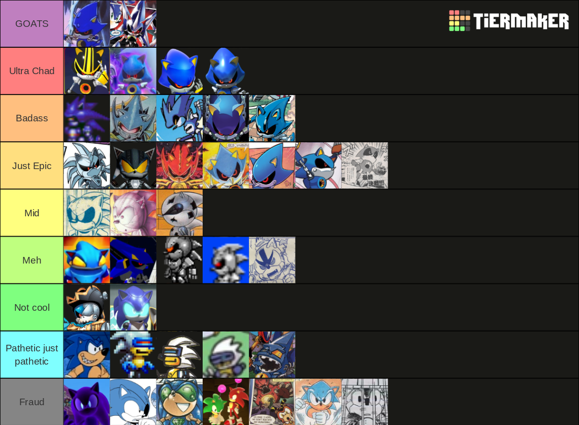 Sonic Robots Tier List (Community Rankings) - TierMaker
