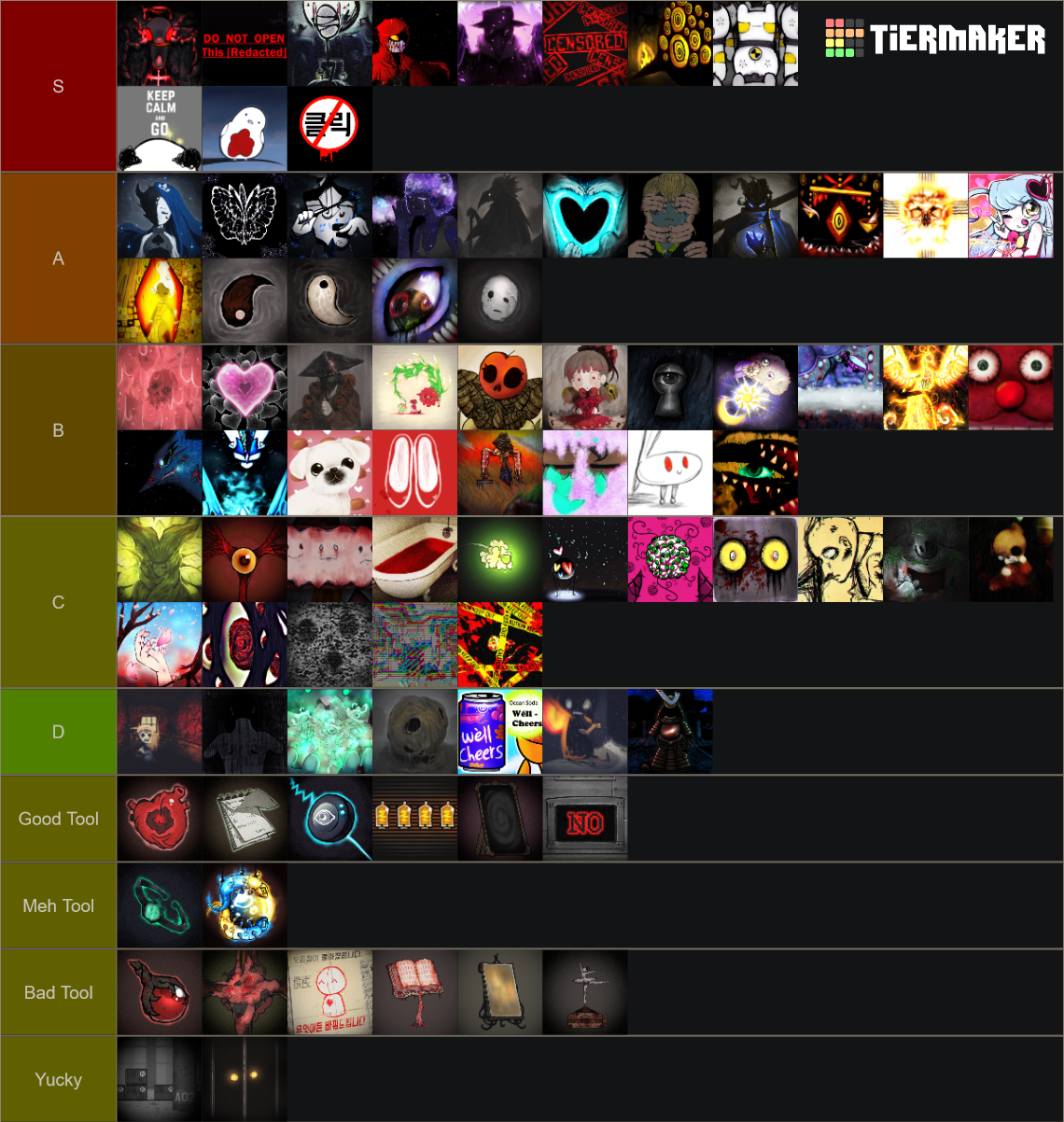 Lobotomy Corporation - All 85 Abnormalities Tier List (Community ...