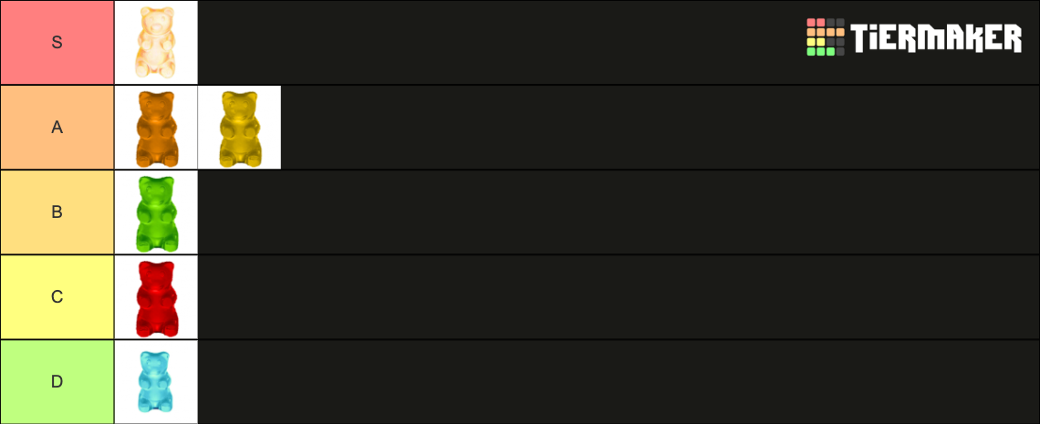 Gummy bear Tier List (Community Rankings) - TierMaker
