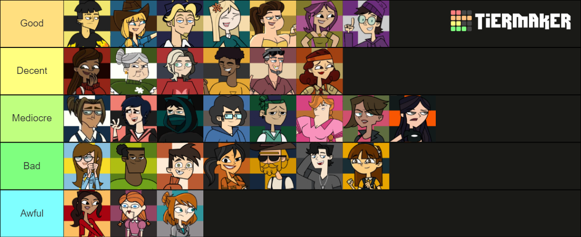Total Drama Characters (+Fanmade and Reboot) Tier List (Community ...