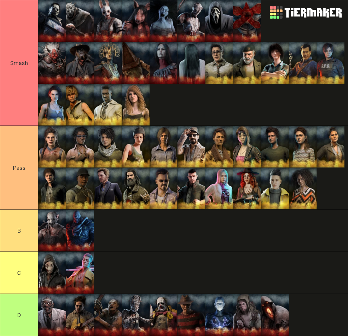 DBD Smash or Pass (killers and survivors) Tier List (Community Rankings) - TierMaker