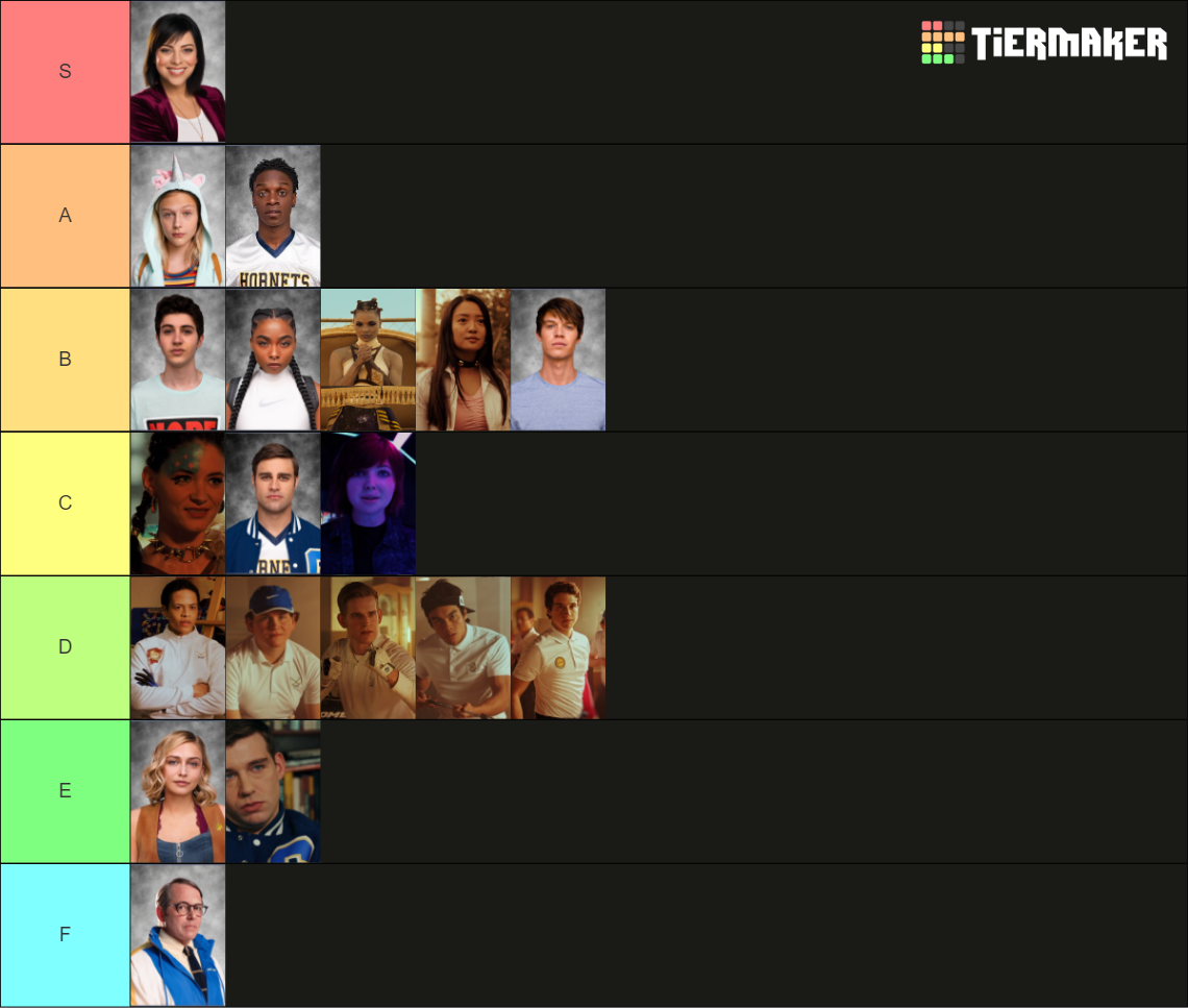 Daybreak Season 1 Characters Tier List (Community Rankings) - TierMaker