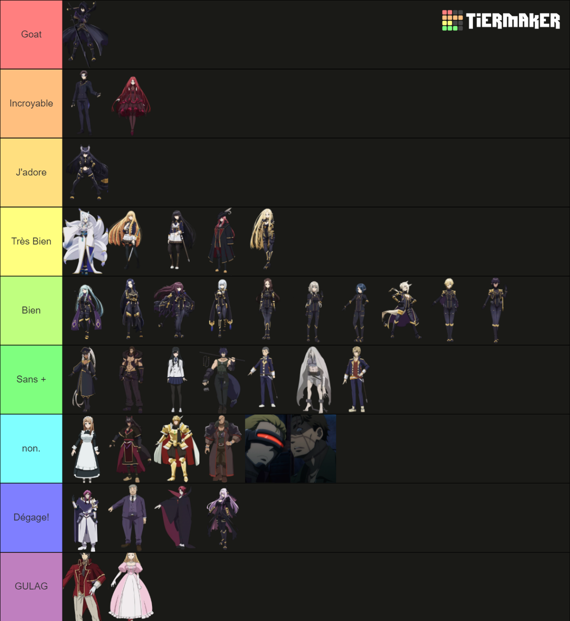 The Eminence in Shadow season 2, All Characters Tier List (Community Rankings) - TierMaker