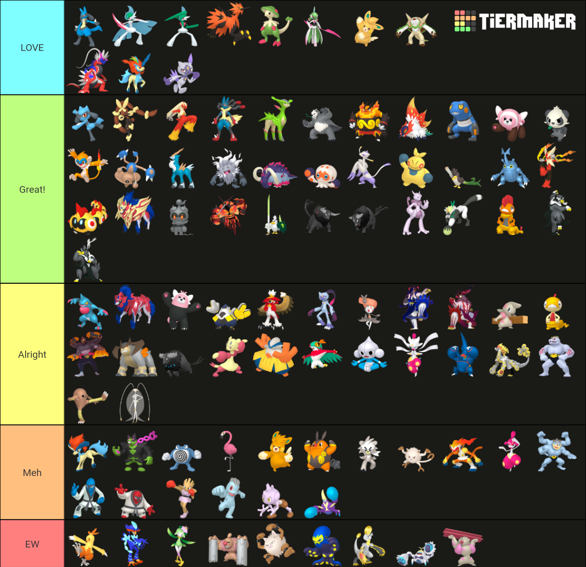 Fighting Type Pokémon (Pokemon) Tier List (Community Rankings) - TierMaker